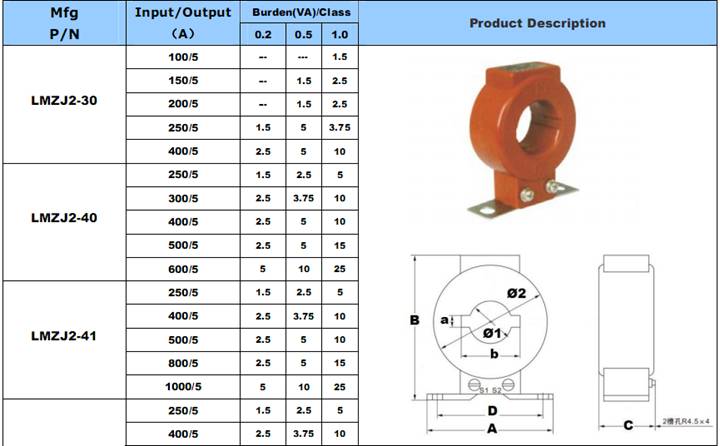 LMZJ Series Low Voltage CT
