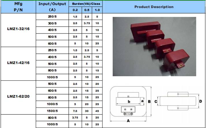 LMZJ Series Low Voltage CT
