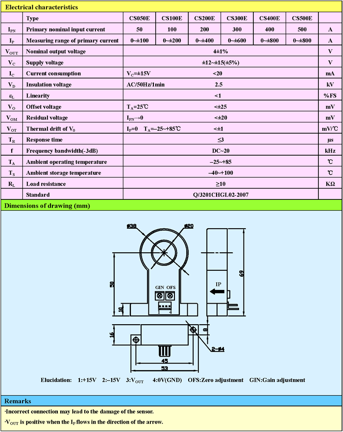 CS500E Open Loop Hall Effect Two Way Power SupplyCurrent Transducer